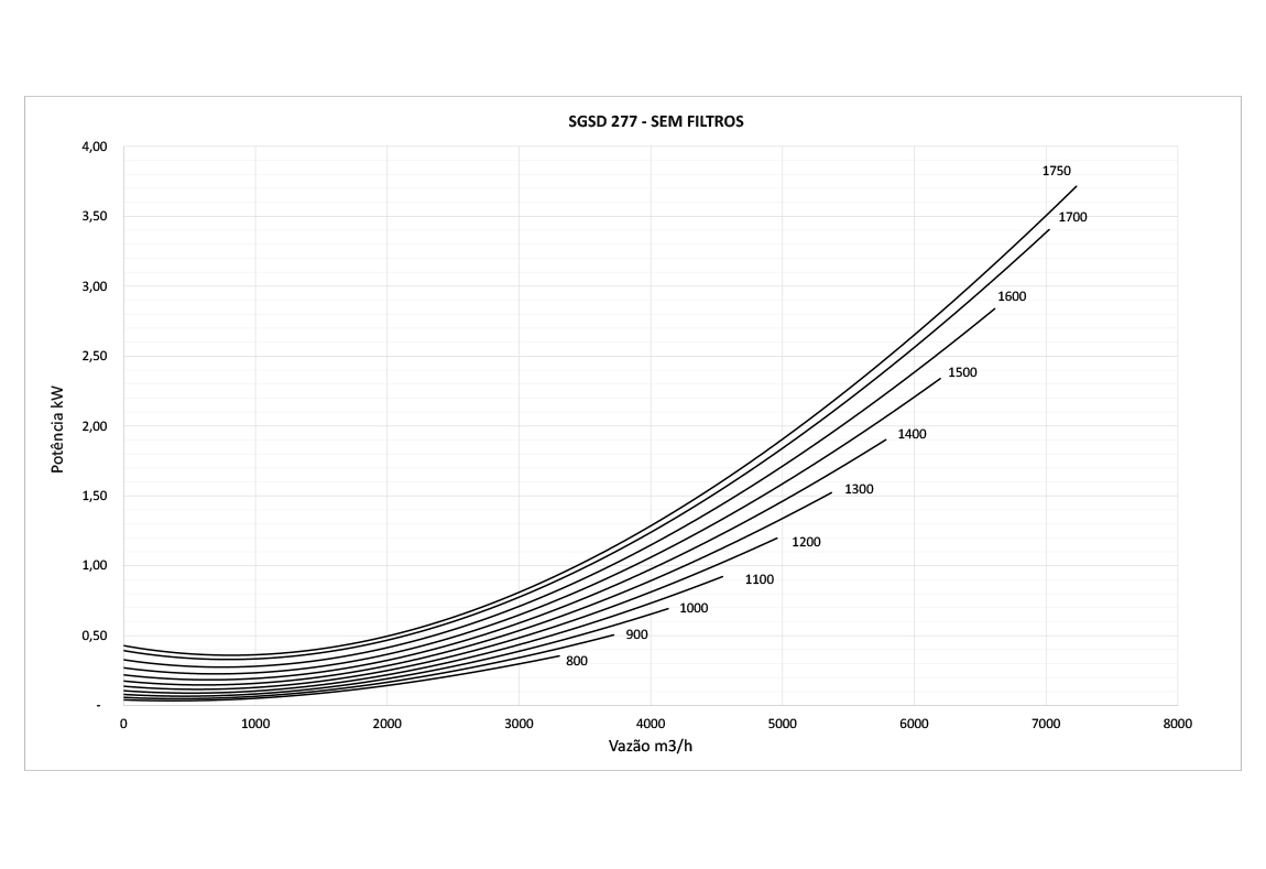 Titan SGSD - Sicflux Brasil